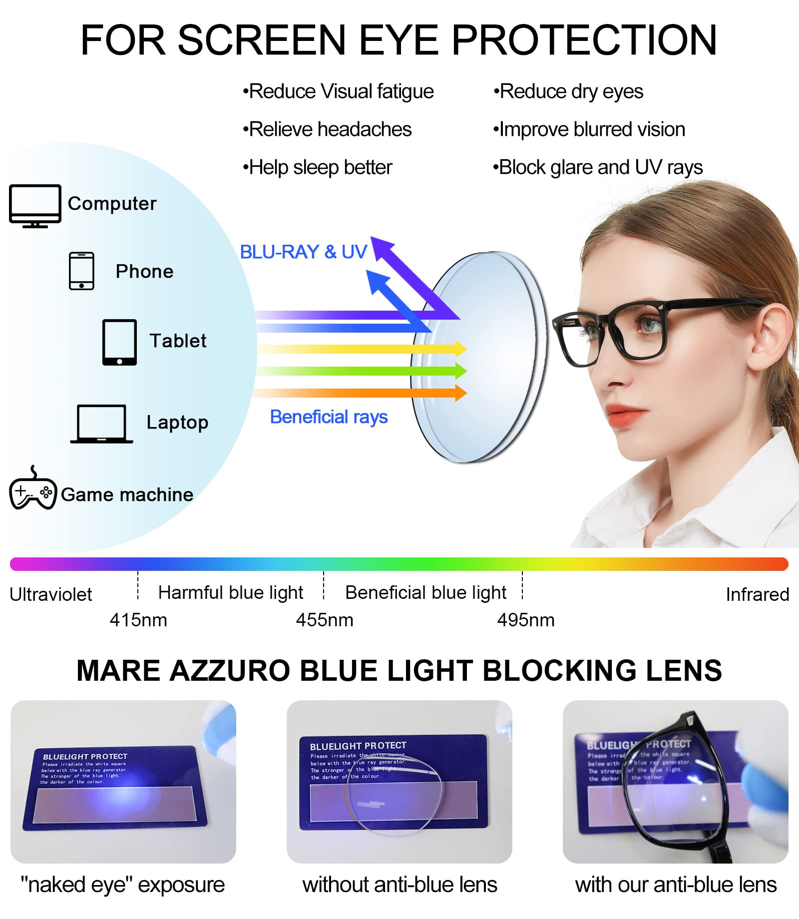 MARE AZZURO Blue Light Blocking Reading Glasses Women Computer Readers 0 1.0 1.25 1.5 1.75 2.0 2.25 2.5 2.75 3.0 3.5 4.0 5.0 6.0 (Black, 1.75)