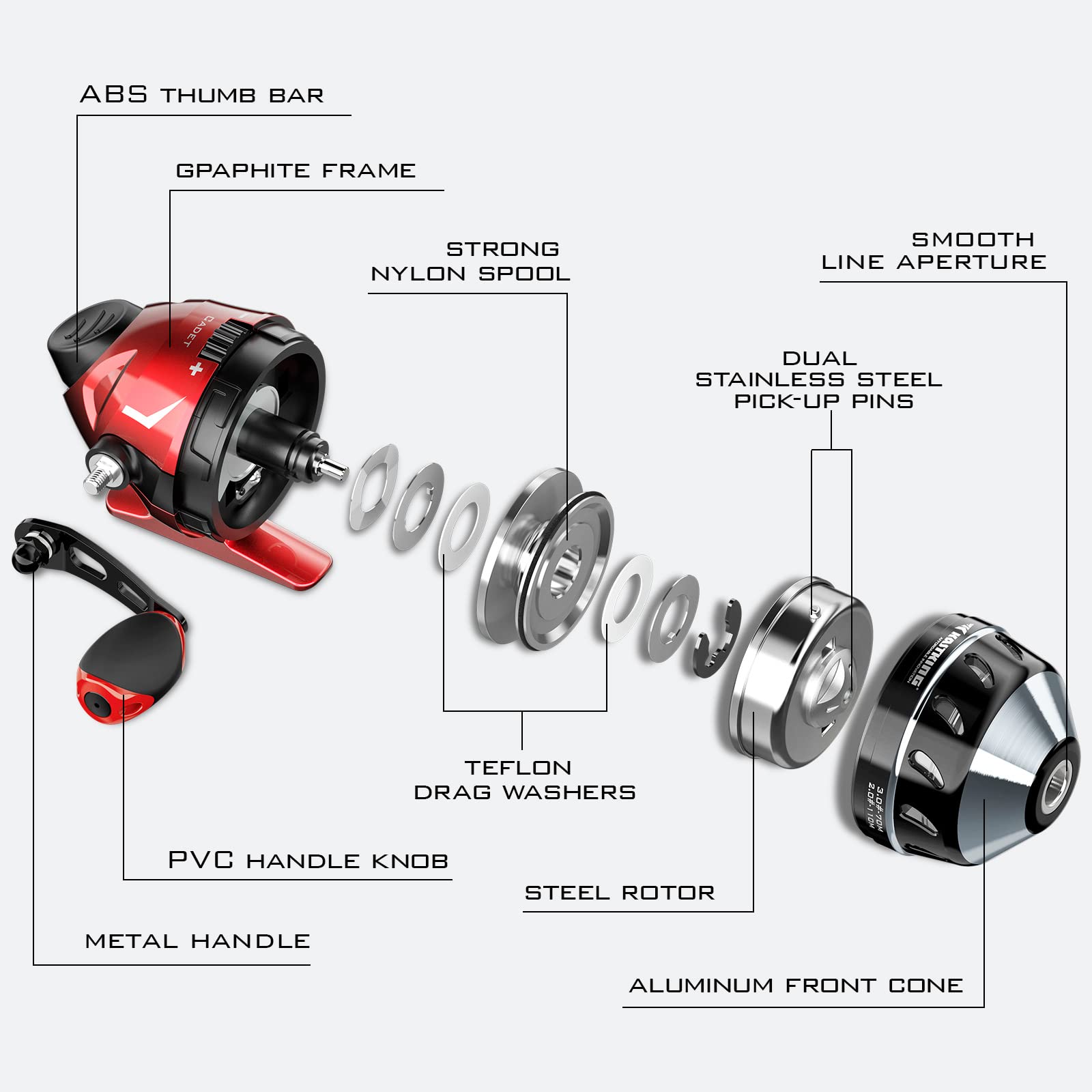 KastKing Cadet Spincast Fishing Reel, 3.1:1 Gear Ratio, Blazer Red