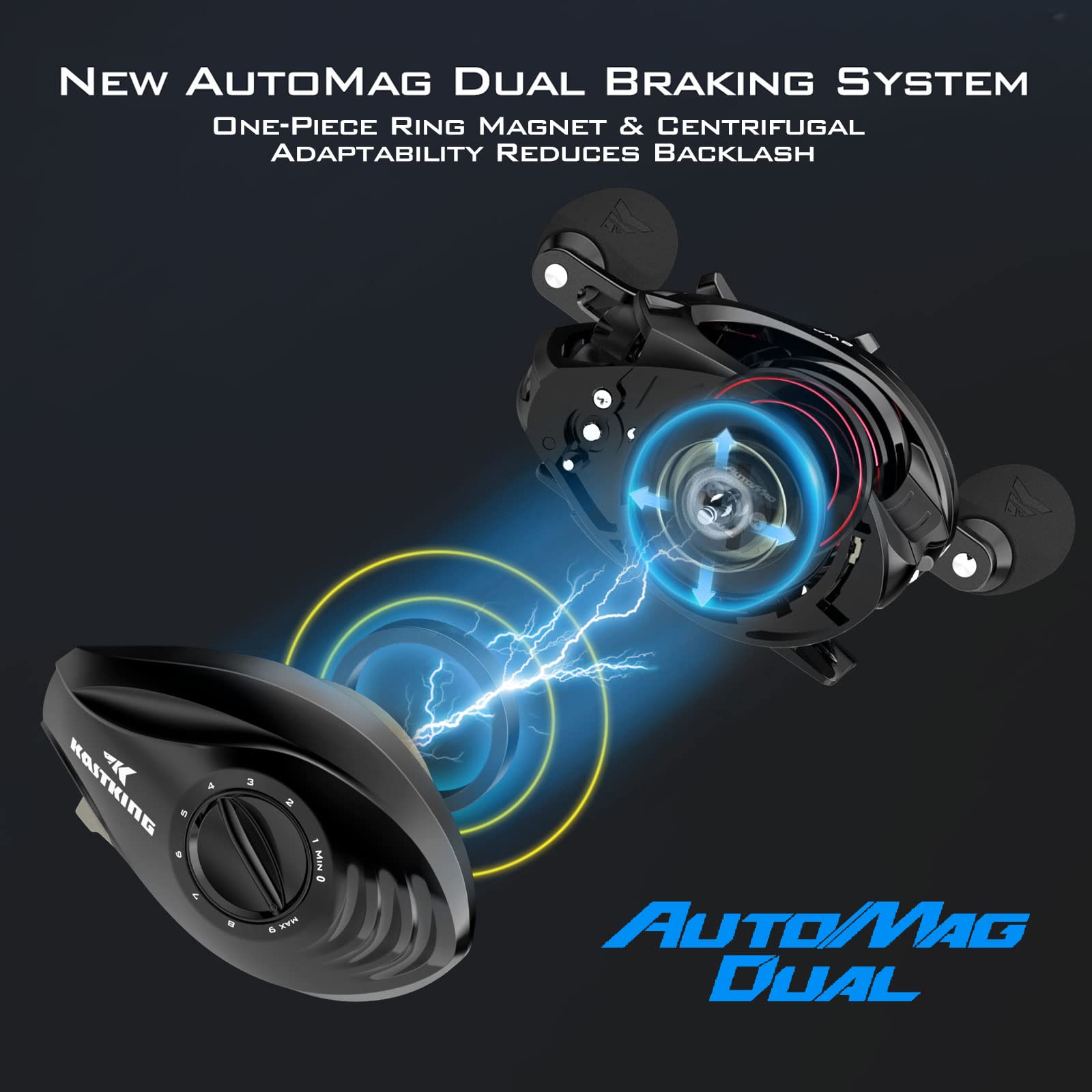 KastKing MegaJaws Baitcasting Reel,7.2:1 Gear Ratio,Left Handed Fishing Reel,New Compact Design,Blacktip