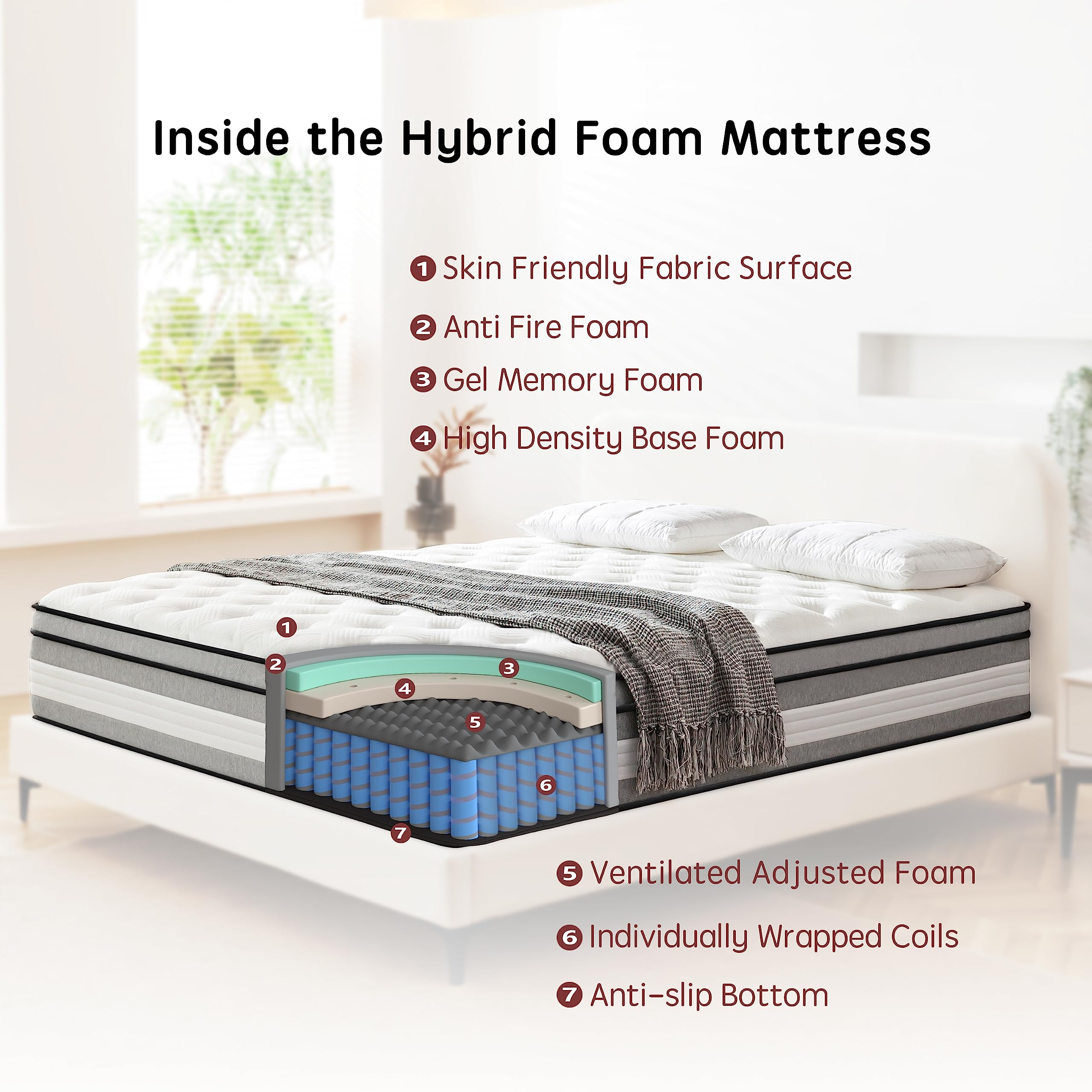 King Mattress, 12 Inch Innerspring Hybrid Mattress in a Box with Gel Memory Foam, Individually Wrapped Encased Coil Pocket Spring Mattress, Pressure Relief, Medium Firm Support, 76"*80"*12"