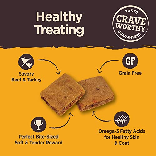 Wellness CORE Brainiac Puppy Soft Training Dog Treats (Previously Puppy Bites), Grain Free, Beef & Turkey, 5 Ounce Bag