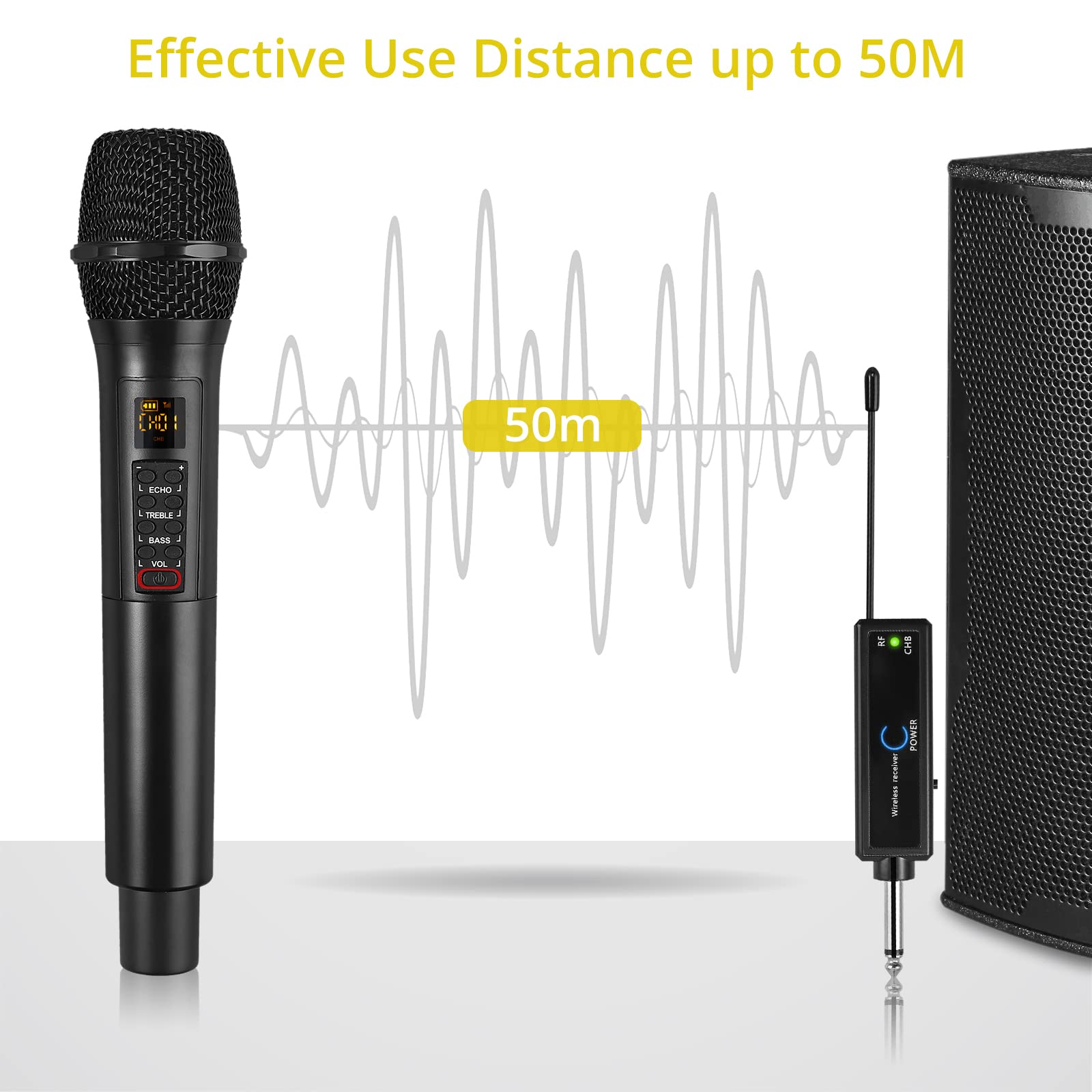 PROZOR Wireless Microphone with Volume Treble Bass Echo Control for Karaoke Machines, DJ, Singing, Church, Weddings, Speaker, amplifiers, PA Systems