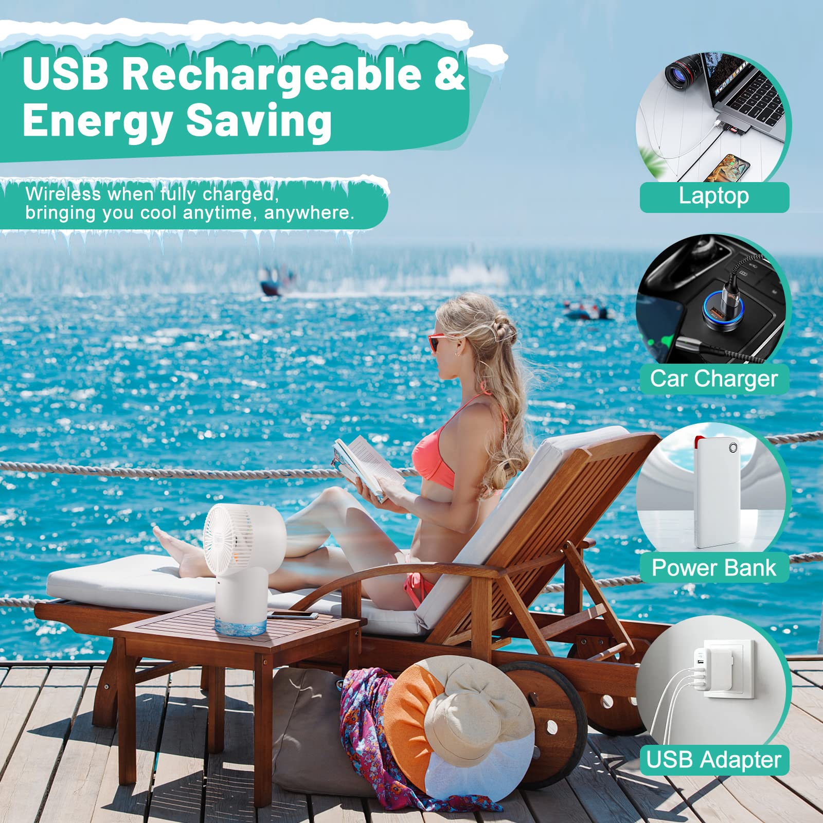 Portable Air Conditioners, Evaporative USB Rechargeable Personal Air Cooler, Cordless 3 in 1 Mini AC Desktop Spray Fan, Quiet 3 Speed Air Cooler Humidifier with Blue Night Light for Home / Camping / Desk