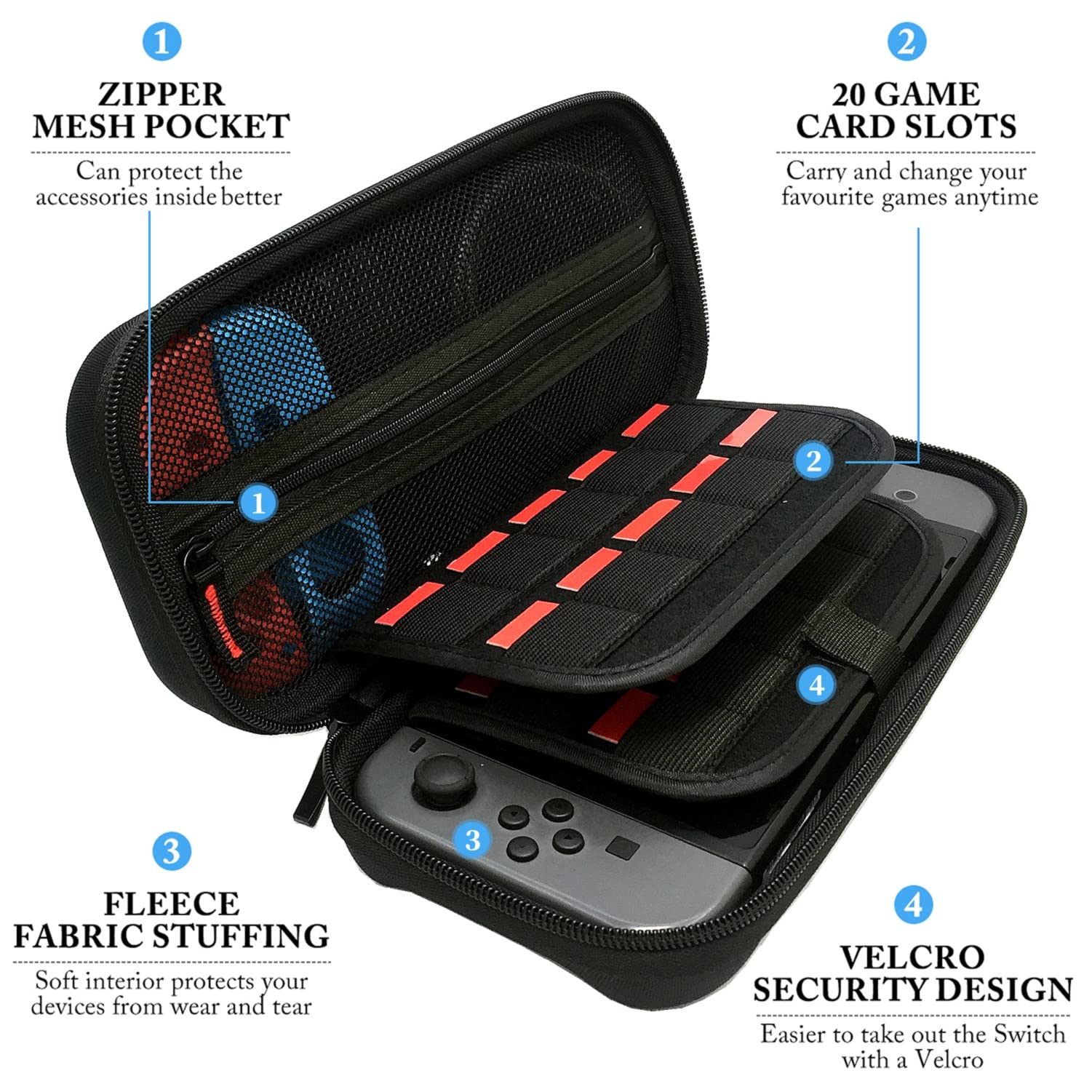 Monond Carrying Case for Nintendo Switch,Switch Game Case with 20 Game Cartridges,2 Switch Protective Screens,and 1 Nintento Switch Game Holder for 4 Game Cards, Premium Switch Travel Case