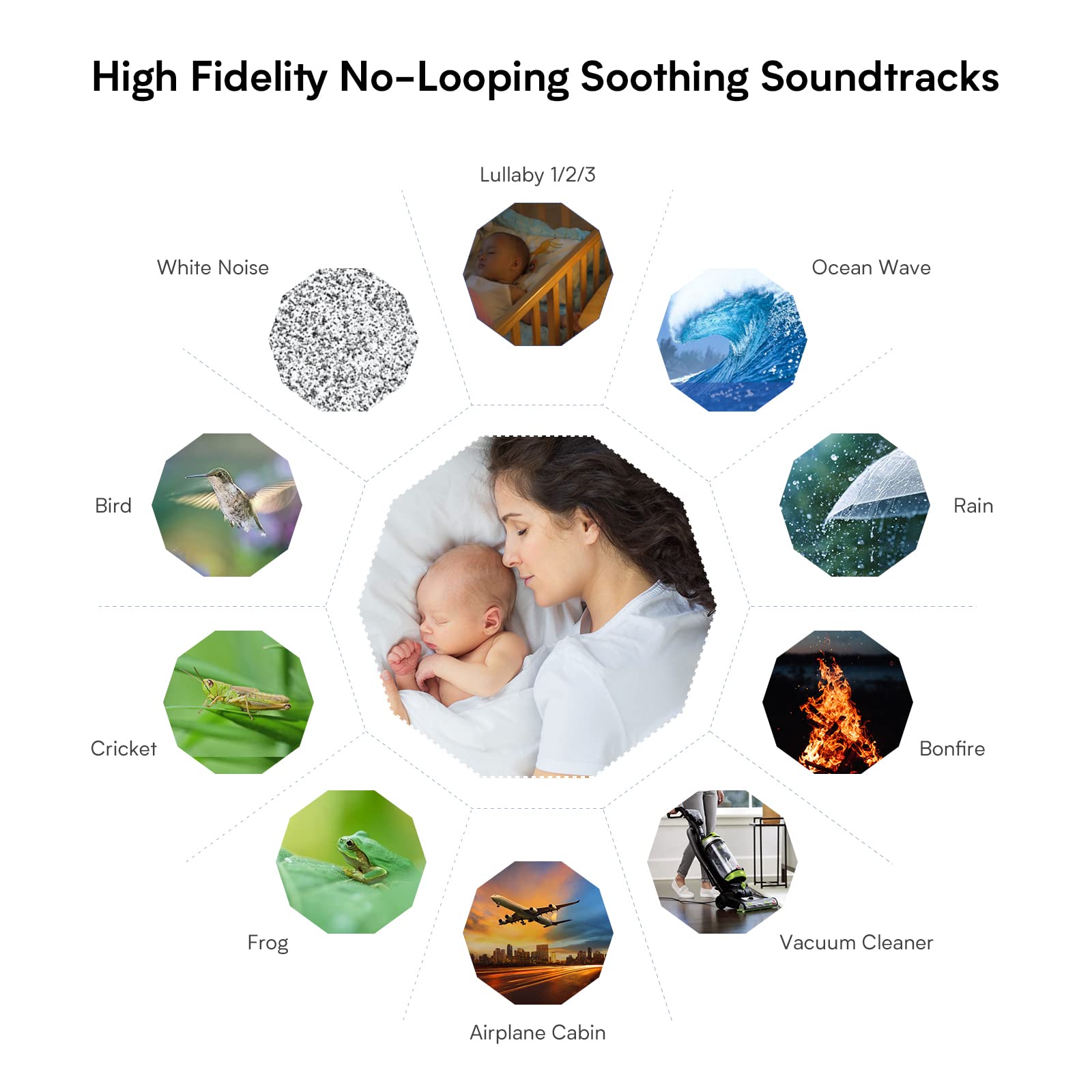 White Noise Machine, Sound Machine for Baby Adults Features Night Light, High-fidelity Soothing Sounds Therapy for Sleeping Aid, Customized Favorites, APP Remote Control, Timer, Schedule Sleep Routine