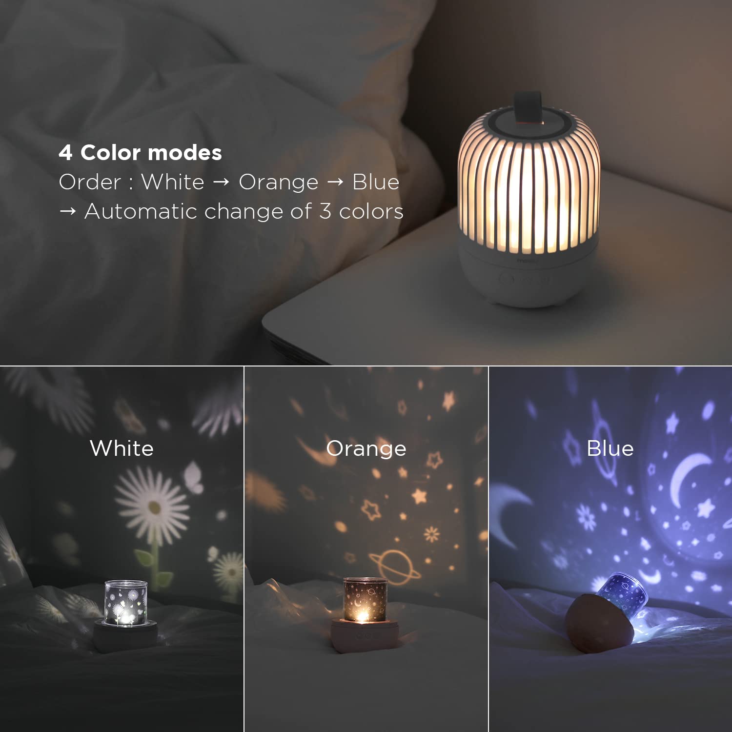 mooas Wonderland Rotating Projector Melody Nightlight (White), 360° Rotating Nightlight, Nightlight for Kids Baby Room, 4 Lighting Modes and 8 Melodies, 9 Theme Films, 1200mAh Rechargeable Battery
