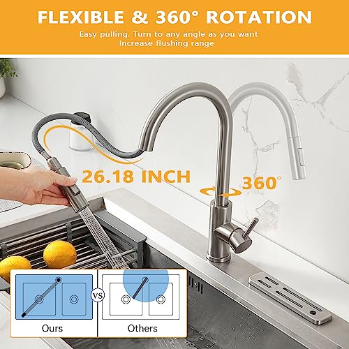 SATICO Single One Hole Single Handle Kitchen Faucet Brushed Nickel Faucet with Pull Down Sprayer Sink Faucet F80105BN Modern Contemporary Faucet in Stainless Steel & Brass cUPC NSF CEC Certified