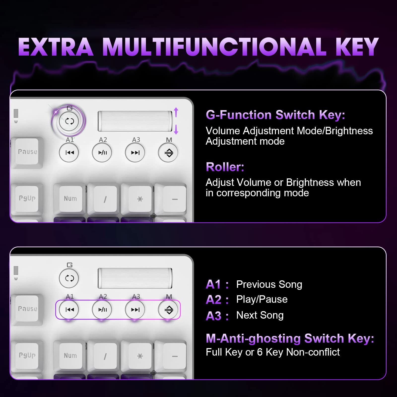 Mechanical Gaming Keyboard Hot Swappable with Multi Monochromatic Backlight 104 Key Anti-ghosting Ergonomic Metal Plate Multimedia Key USB Wired for PC Mac Gamer Office Typist(White Purple/Red Switch)