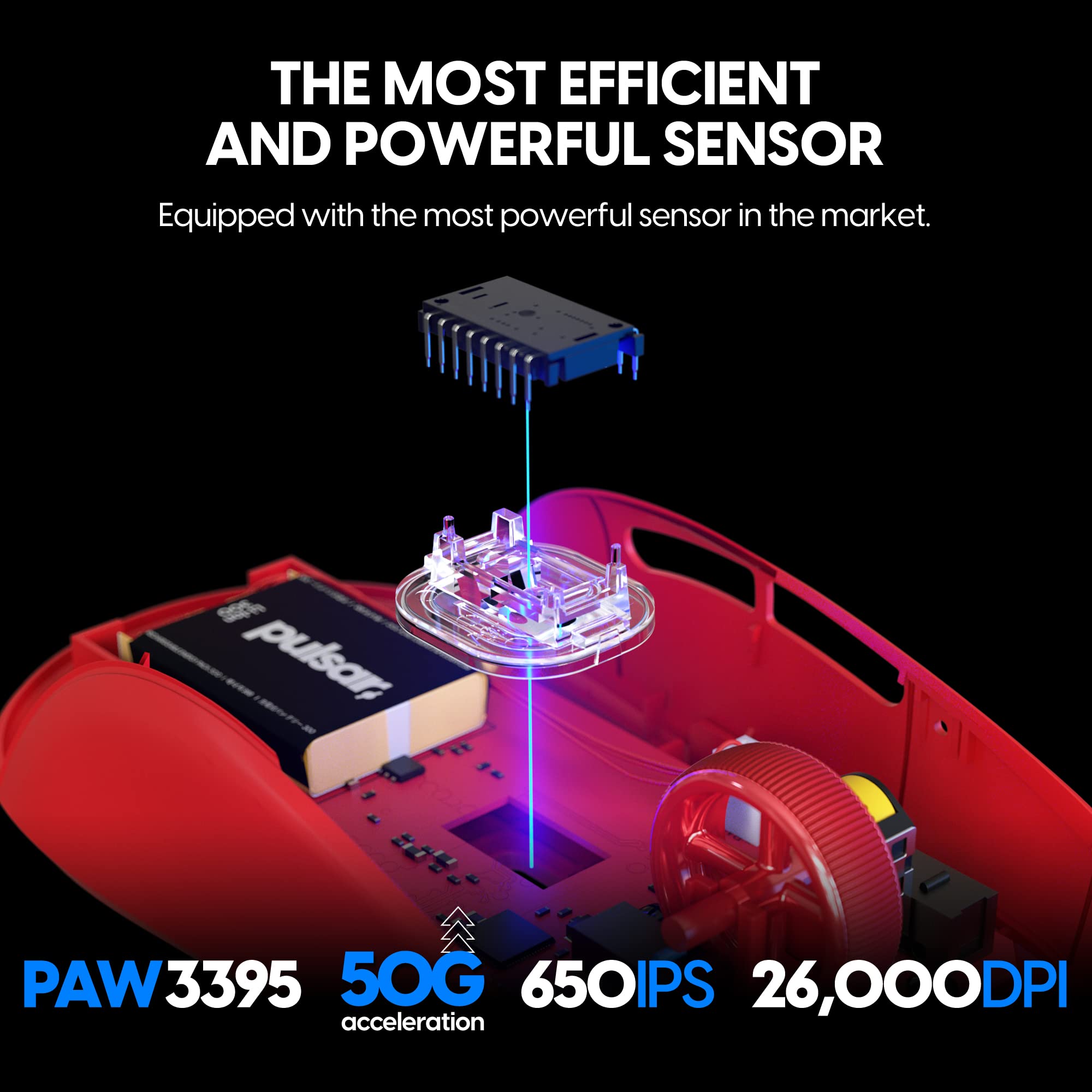 Pulsar Gaming Gears X2 Mini Wireless Gaming Mouse, Ultra Lightweight 1.83 oz (52 g), Symmetrical, 2.4 Ghz 1 ms, 26000 DPI, Optical Sensor PAW3395, TTC Gold Encoder (Mini, Wireless, Red)