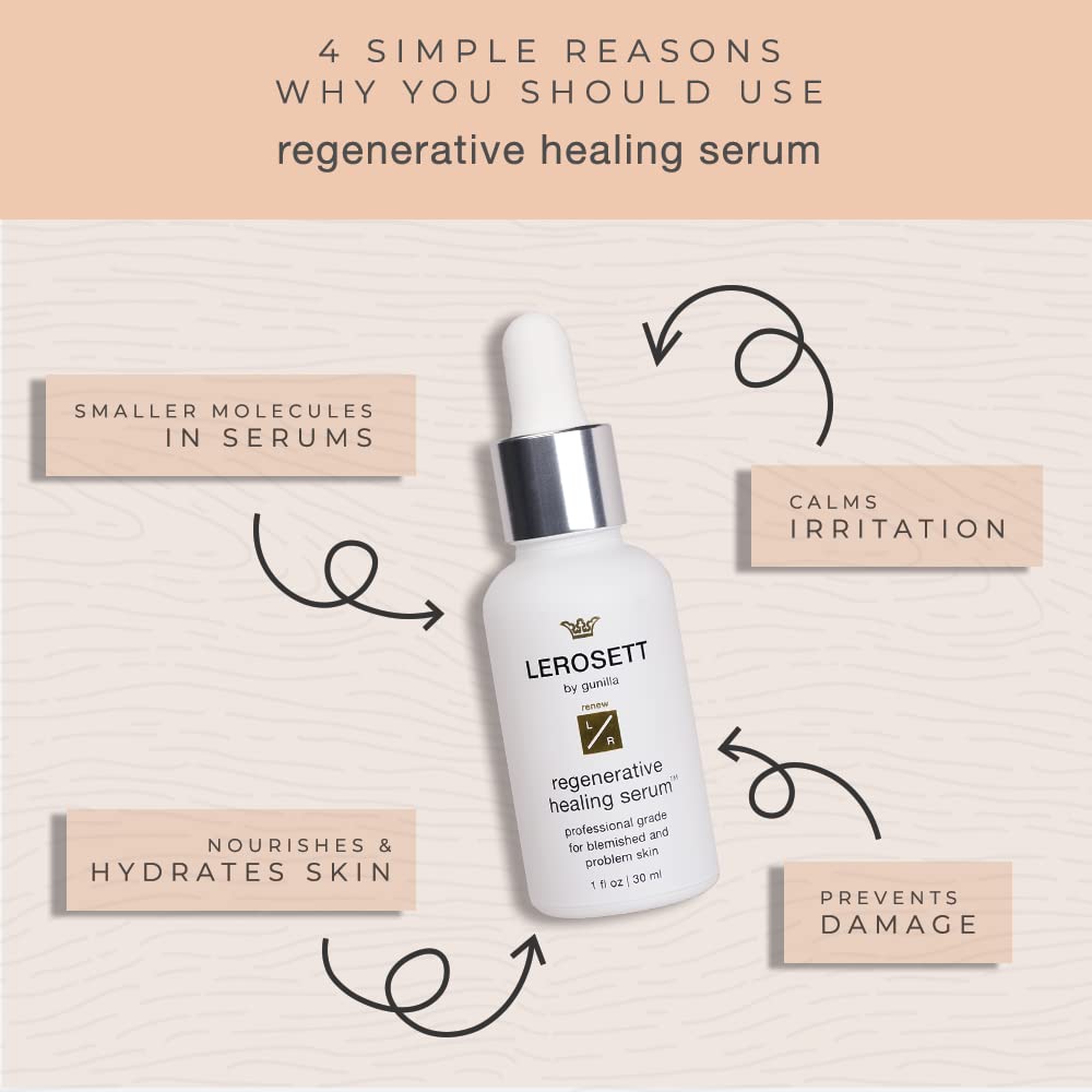 LEROSETT Serum for Acne Scarring Healing, Redness, Breakouts, Blemishes, Irritation, Razor Burn, Hydrate & Soothes Skin, Natural Serum. Plant Based Vegan - 1 oz