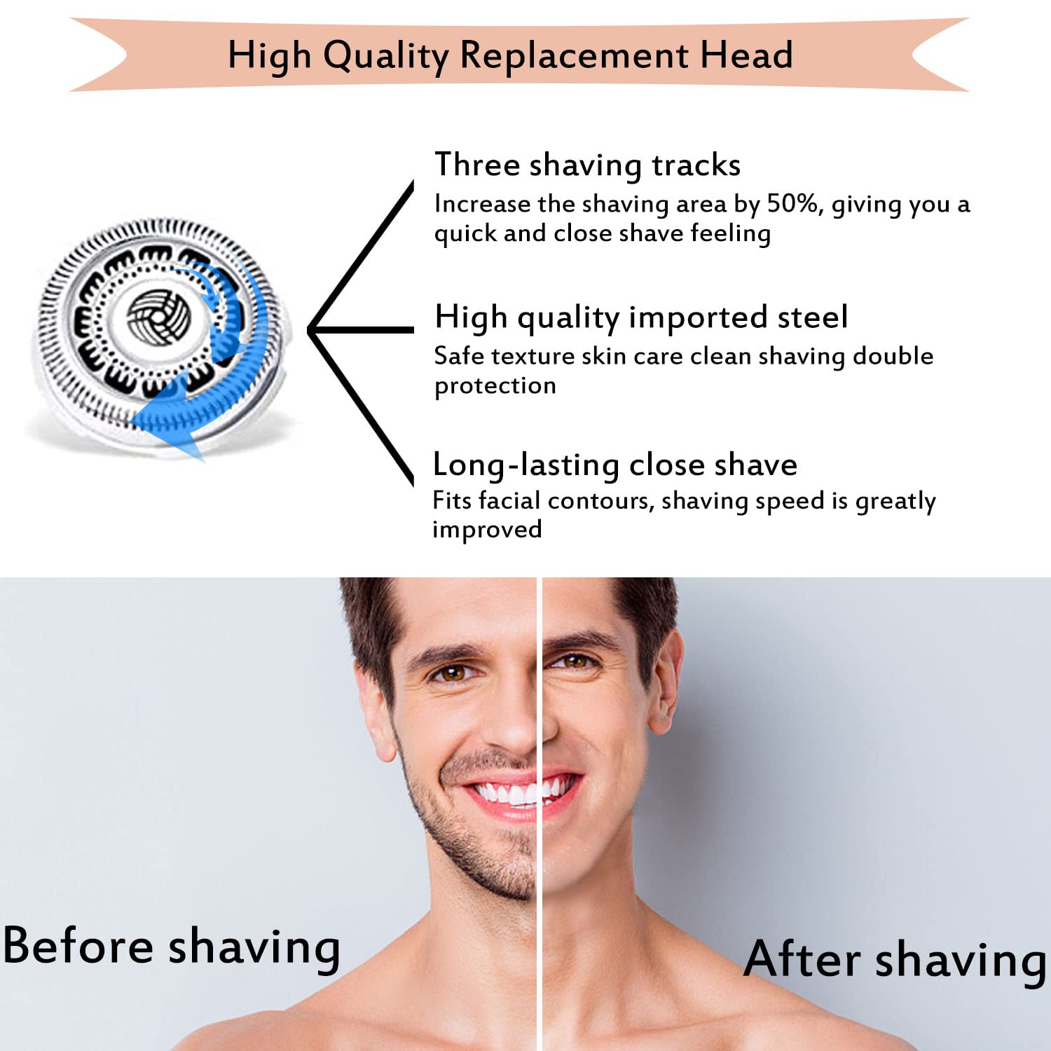 SH60/72 Replacement Heads Compatible with Philipss Norelco Shaver for S6810, S6820, S6850, S6880/81 SH60 norelco Replacement Heads for Series 6000 Shavers | 6Pcs