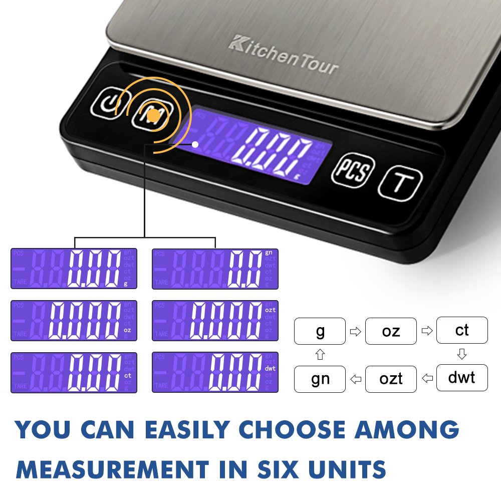 KitchenTour Digital Kitchen Scale - 3000g/0.1g High Accuracy Precision Multifunction Food Meat Scale with Back-Lit LCD Display(Batteries Included)