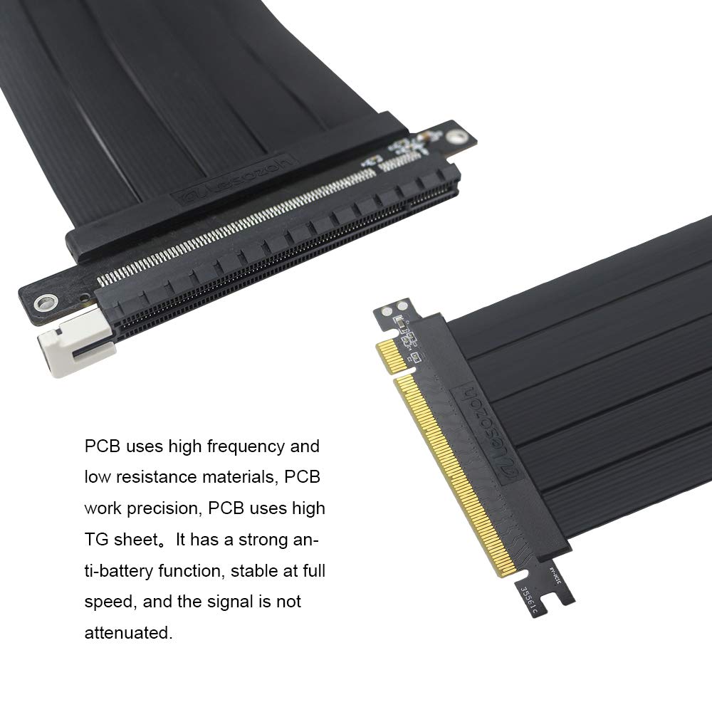 Lesozoh New 16x Riser Cable 64GB/s GPU Riser Extender - PCIE 3.0 Flexible Cable Card Extension Port Adapter High Speed Riser Card / 90 Degree Socket(500mm)