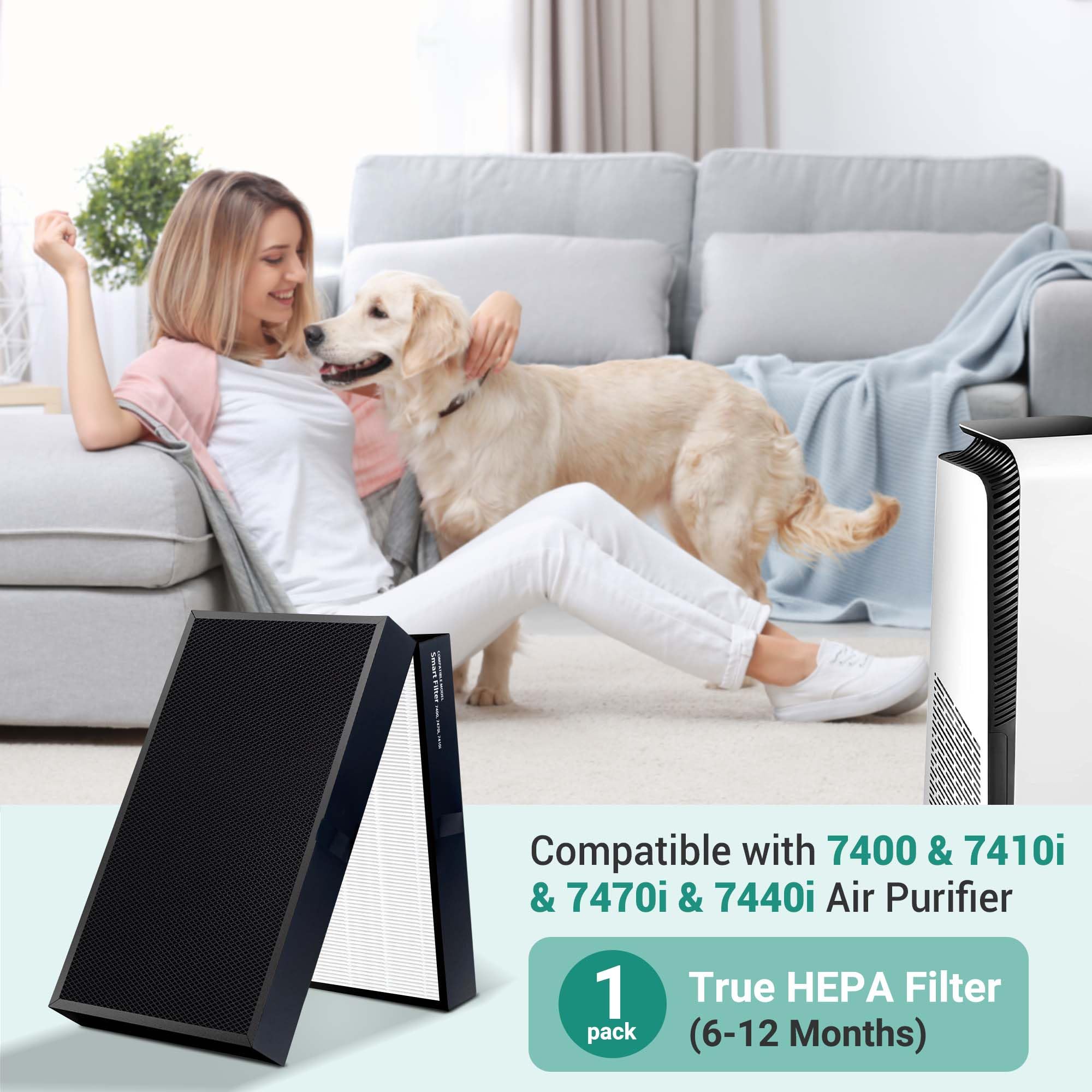 Smart Filter 7400 Replacement Filter for Blueair Protect 7470i, 7400, 7440i & 7410i Air Purifier, Extra Protection Particle Carbon, True HEPA and Pre-Filter