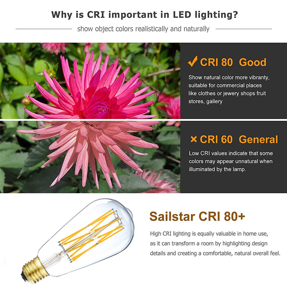 Leools Vintage LED Edison Bulb Dimmable 15W,Equivalent 120W, Antique Style ST64 LED Filament Bulbs,1300 Lumen,2700K Soft Warm White, E26 Base,4 Pack.