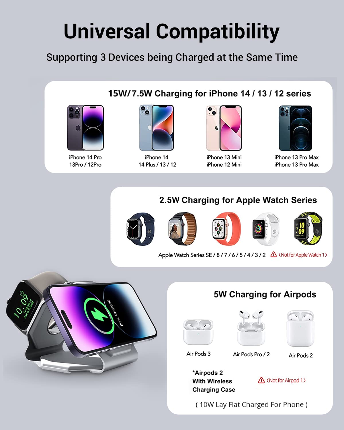 Wireless Charger 3 in 1, Magnetic Travel Wireless Charging Station Multiple Devices, Fodable Charging Pad Dock for iWatch iPhone 14 13 12 Pro Max Plus & Airpod (Adapter Inclues)
