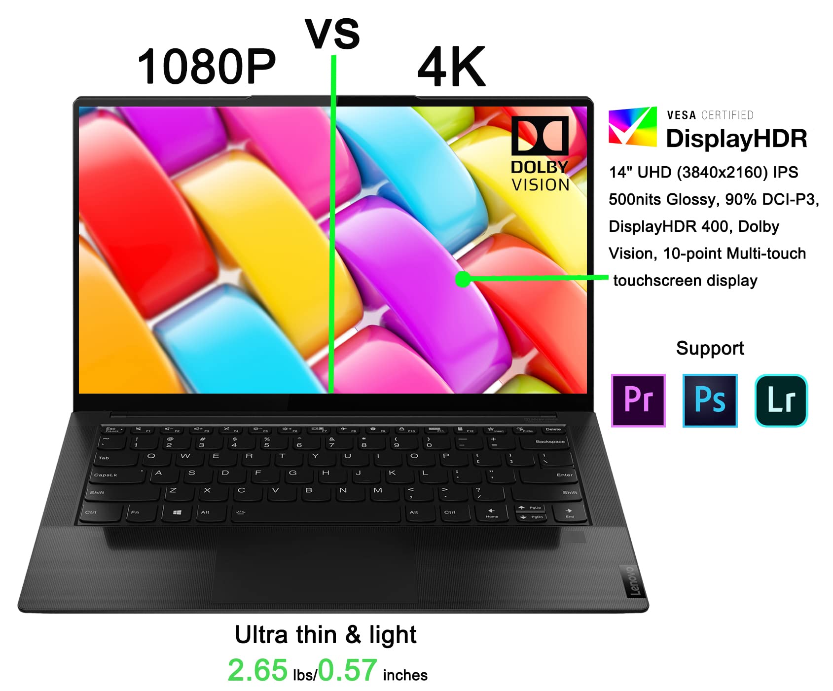 Lenovo IdeaPad Slim 9 9i Pro 14ITL5 14" 4K UHD Touchscreen (Intel 4-Core i7-1195G7, 16GB RAM, 1TB PCIe SSD) Business Laptop, Backlit, Fingerprint, 2 x Thunderbolt 4, IR-Webcam, Win 11 Home (Renewed)