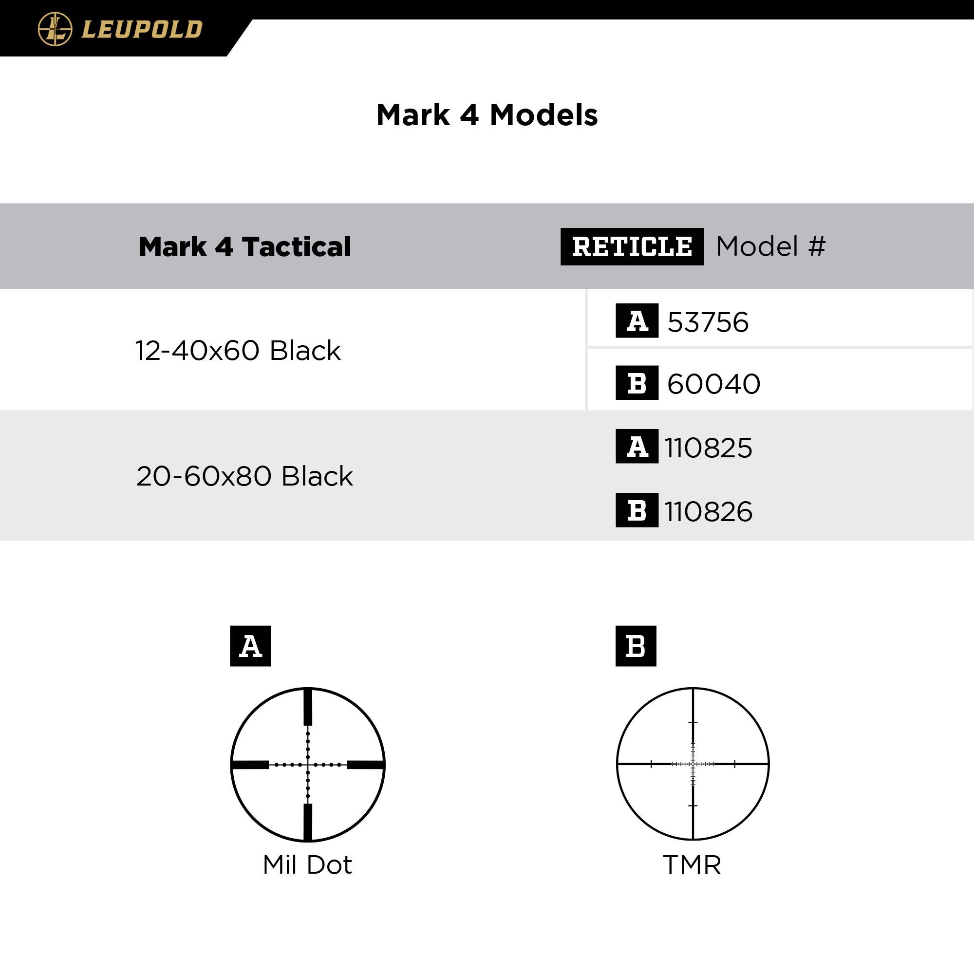 Leupold Mark 4 12-40x60mm Spotting Scope, Milling Reticle