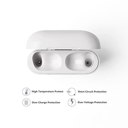 Wireless Charging Case Replacement for AirPod Pro Charger Case with Sync Pairing Button - White