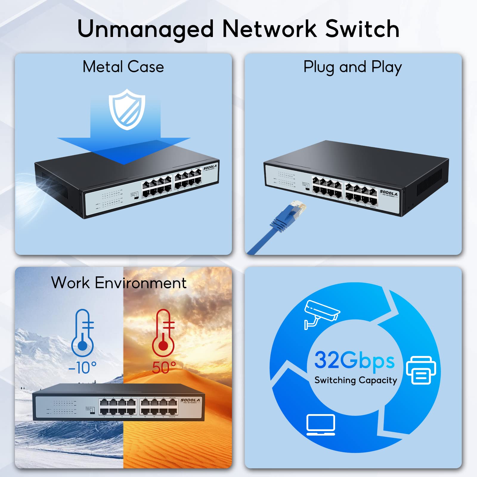 SODOLA 16 Port Gigabit Ethernet Switch | Desktop/ 1U Rackmount | QoS Priority| Plug & Play | Shielded Ports | Metal Housing | Fanless Design|Unmanaged Network Switch