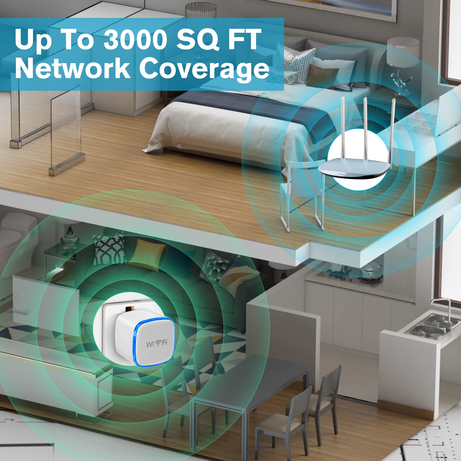 WiFi Extender, WiFi Booster, WiFi Range Extender and Signal Amplifier Covers 3000 sq.ft and 35 Devices, 1-Tap Setup, 360°Coverage, Supports Ethernet Port
