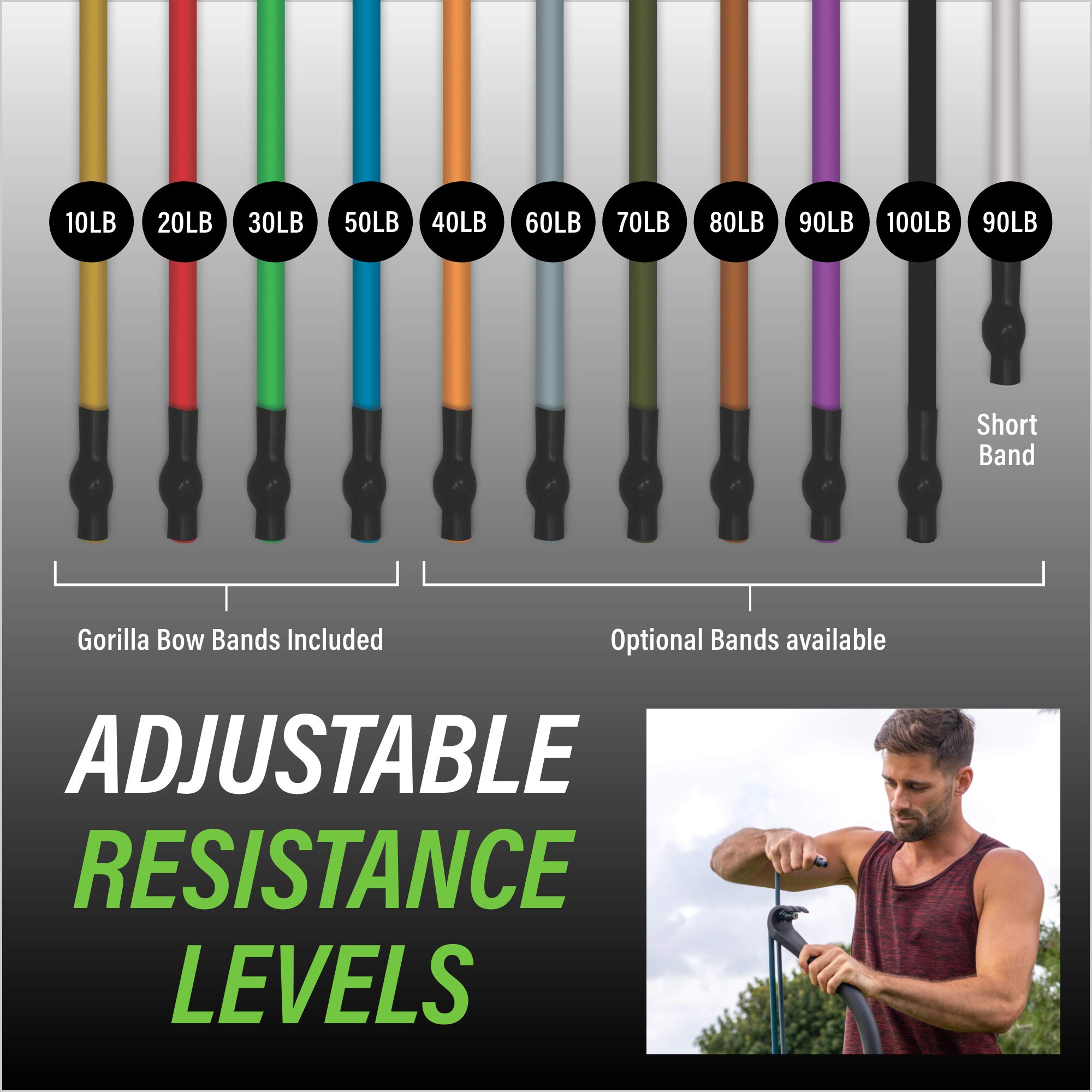 Original Gorilla Bow Portable Home Gym Resistance Bands and Bar System for Travel, Fitness, Weightlifting and Exercise Kit, Full Body Workout Equipment Set