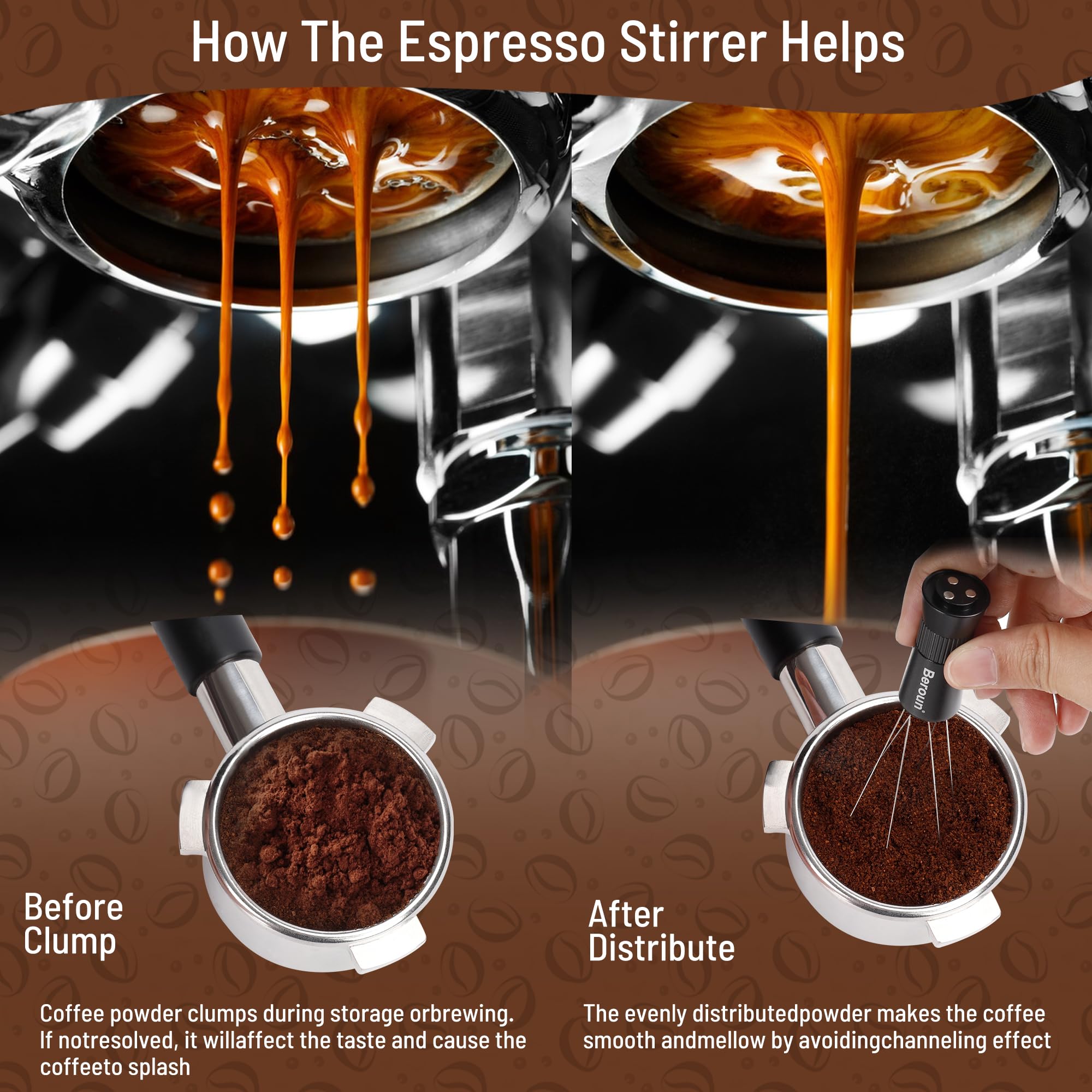 WDT Tool Espresso 54mm Dosing Funnel and Puck Screen Espresso Coffee Stirrer Espresso Distribution Tools Kit Fit Breville Espresso Accessories Machine 8 Series, 54mm Portafilter