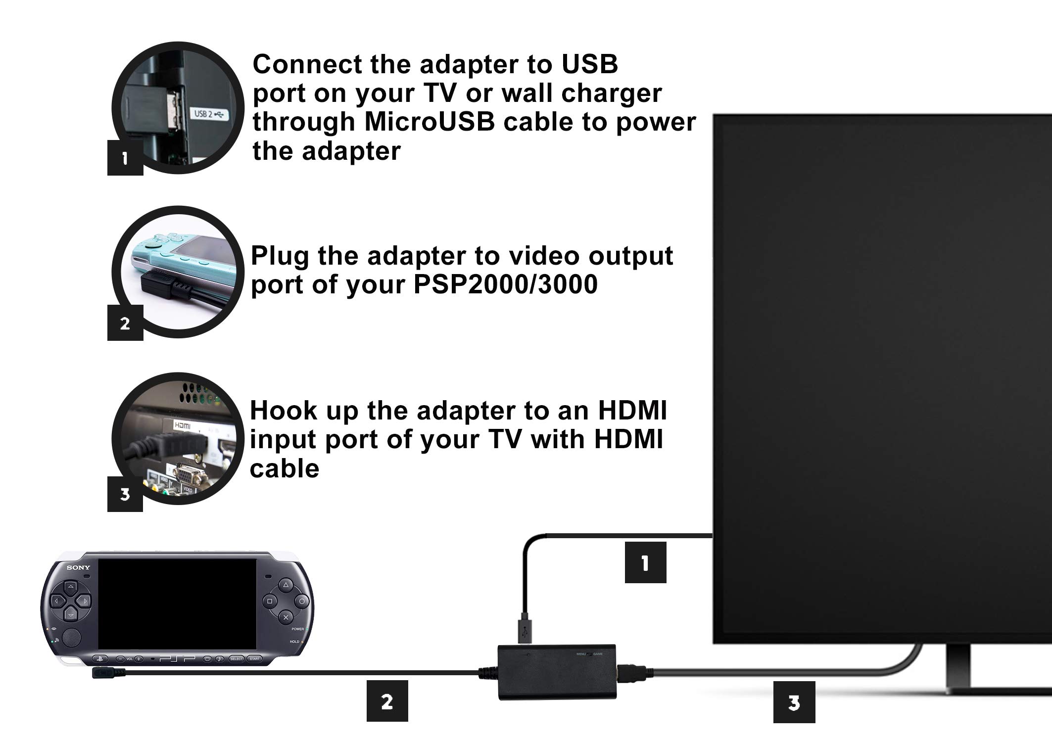 LevelHike HDMI Cable for PSP 2000 & PSP 3000 Handheld Console