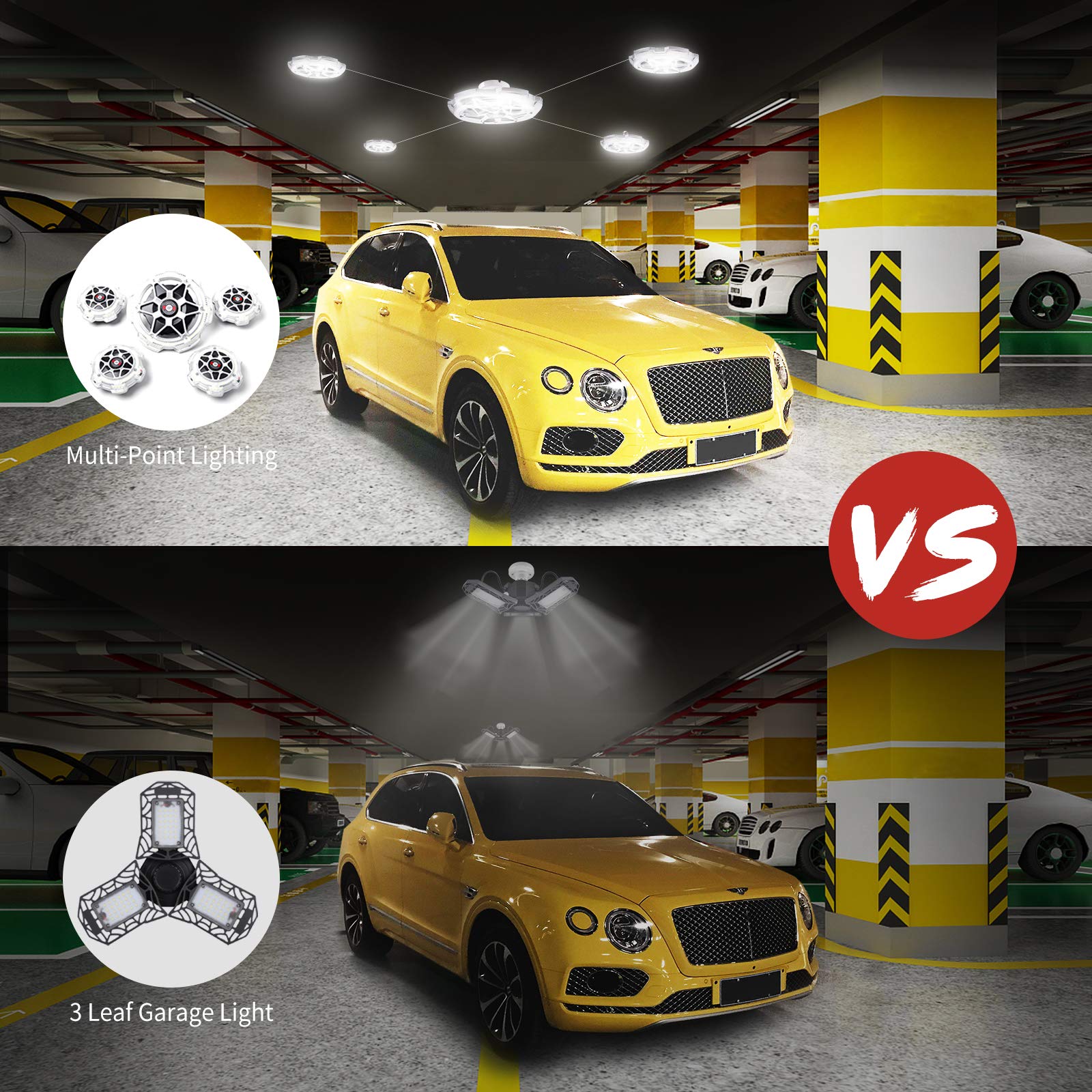 LED High Bay Light,120W Multi- Point Illumination 360° Garage Lighting Ceiling LED Bulb, 12000LM 6500K LED Shop Lights Fixture High Brightness Work Lights for Garage/Attic/Basement/Home/Office …