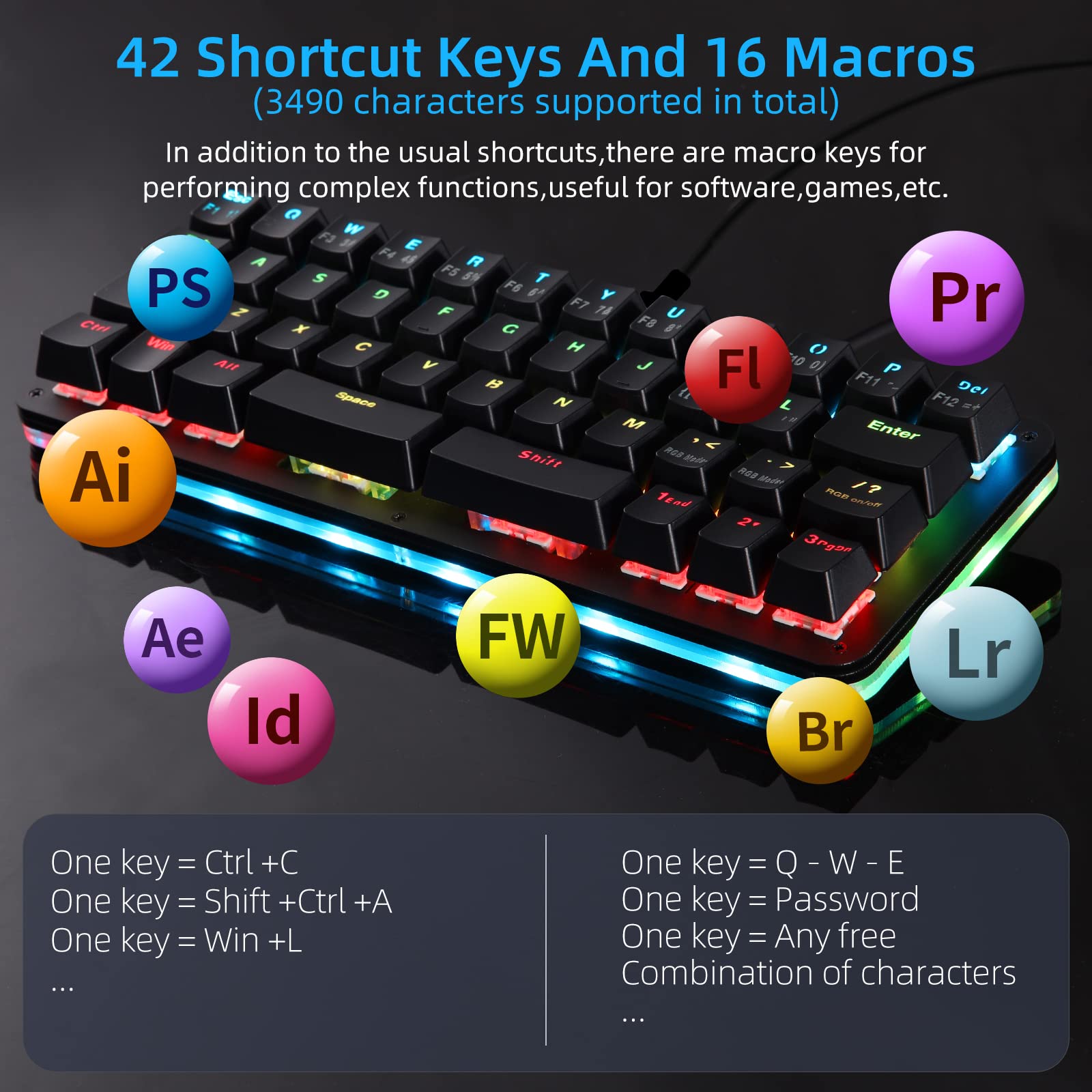 Koolertron One Handed Programmable Mechanical Keyboard with OEM Gateron Red Switch,All 48 Programmable Keys Tools Keypad,8 Macro Keys, PBT Keycaps.[SMKD72-A]