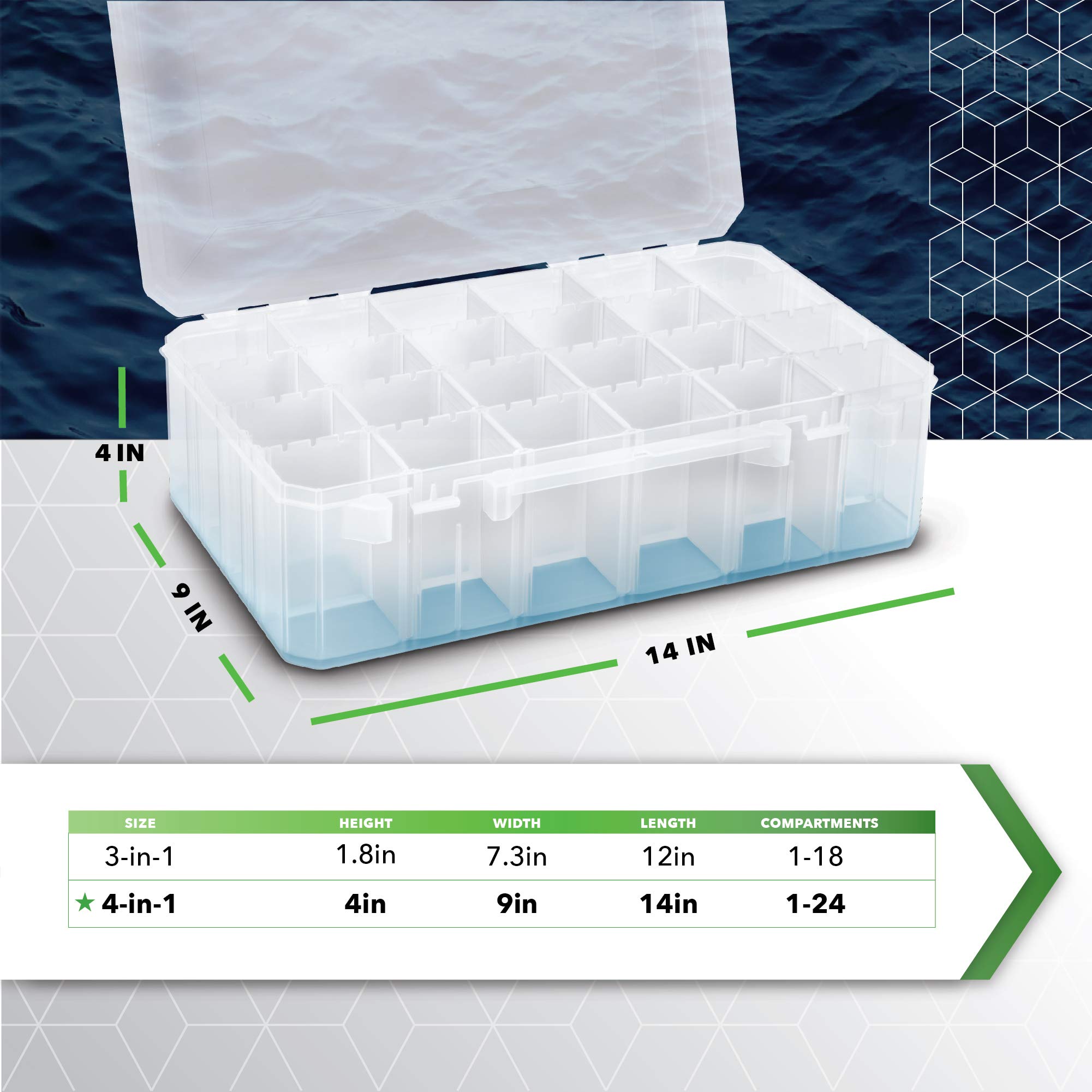 Lure Lock LL1D Large Deep Box - 1-4 Cavity w/Ocean Blue Tak Logic Liner, Clear w/Green Accent, Two Trays