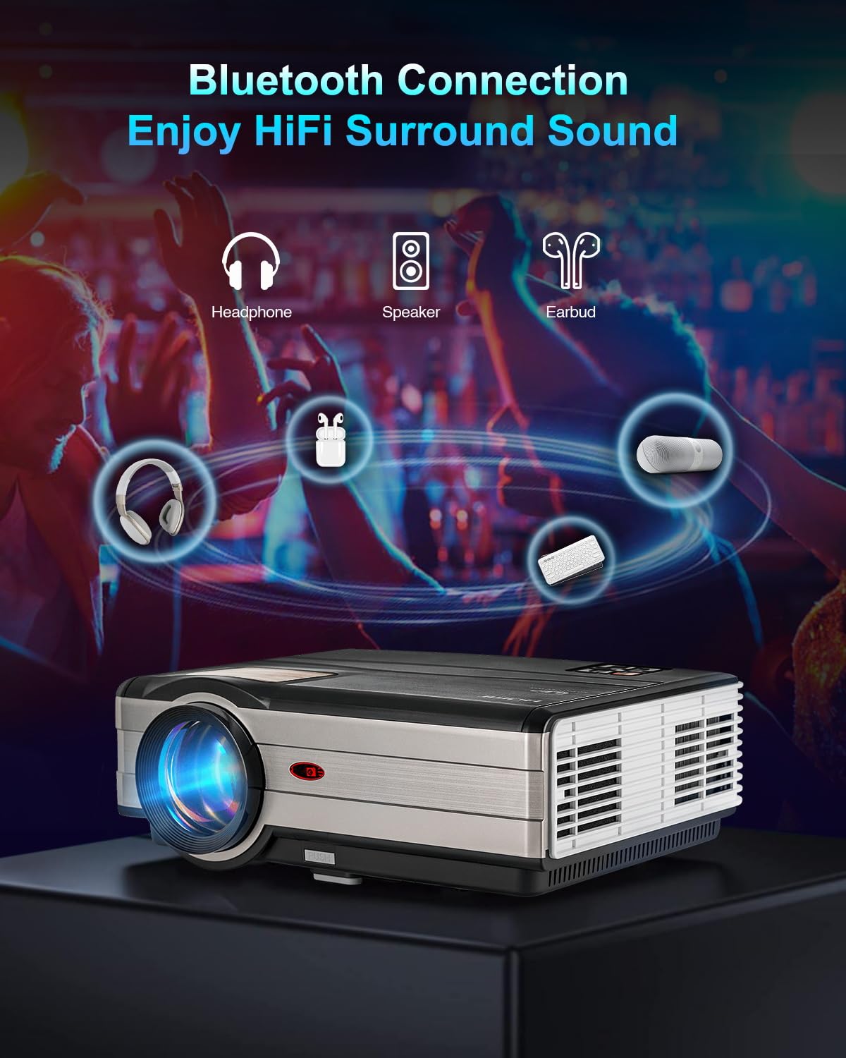 Native 1080P Full HD Projector, 6500 Lumen Projector with WiFi and Bluetooth, Upgrade Android Smart Projector for Outdoor/Indoor,Compatible with SmartPhone/TV Stick/PC/Laptop