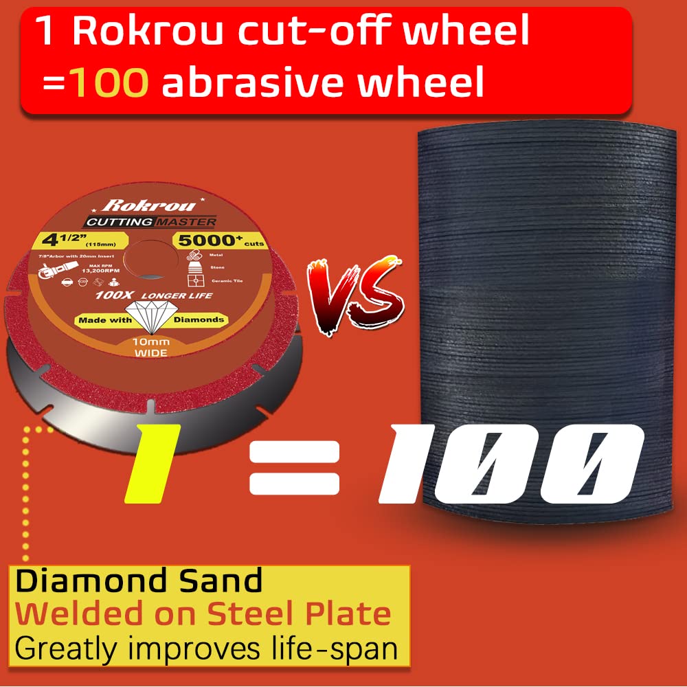 Rokrou Cutting and Grinding in One Diamond Brazed Cut Off Wheel Blade 4 1/2" for Angle Grinder, Cut Off Wheel Capable of 5000+ Cuts,7/8" Arbor Wide for Metal, Rebar, Iron, Brass …