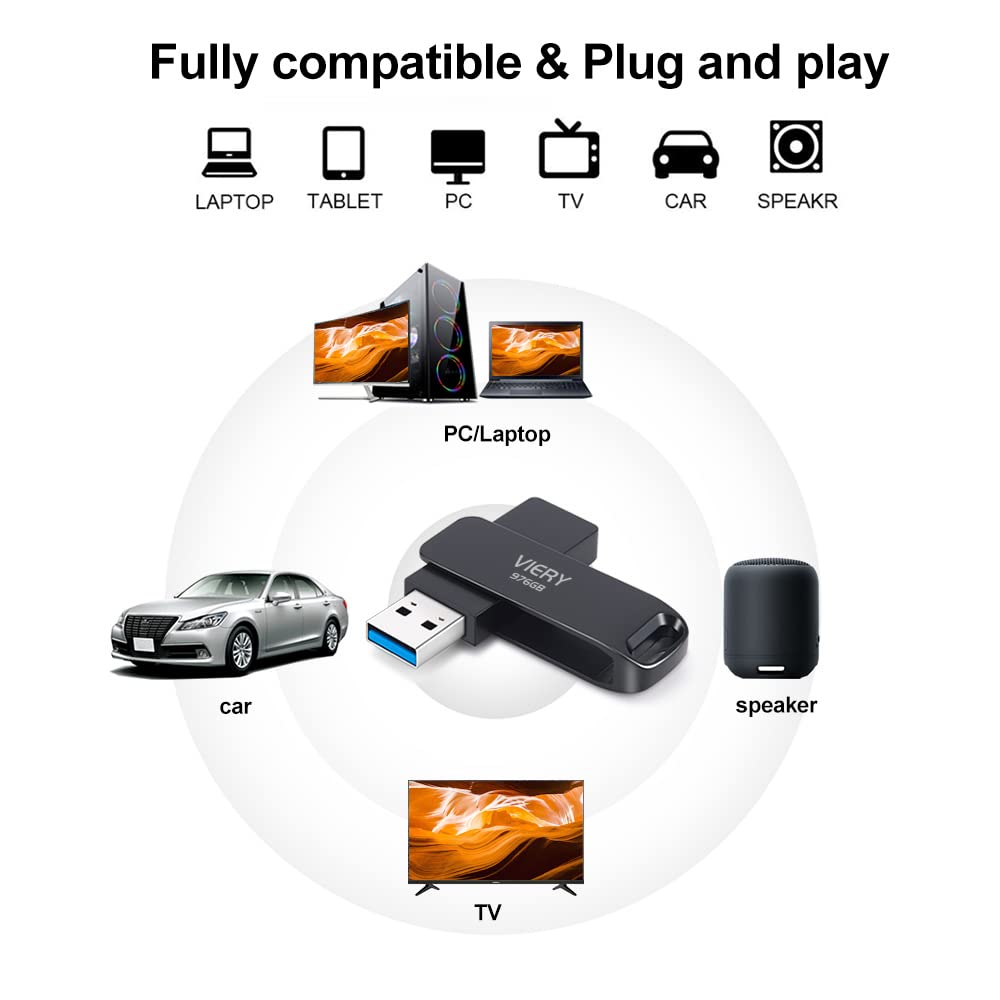 USB Flash Drive 976GB,High Speed USB 3.0 Drive, 976GB Large Capacity Flash Memory Stick for PC,Laptop,Thumb Drives,USB Jump Drive