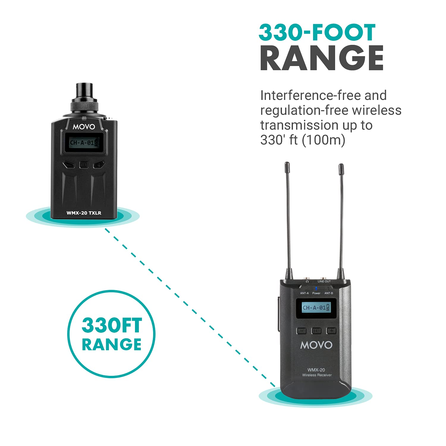 Movo 48-Channel UHF Wireless XLR Transmitter and Receiver - Plug-in XLR Transmitter for Shotgun Mic, Lav Mic, or Dynamic Microphone for Singing - Mic Adapter Turns XLR Wired Microphone Into Wireless