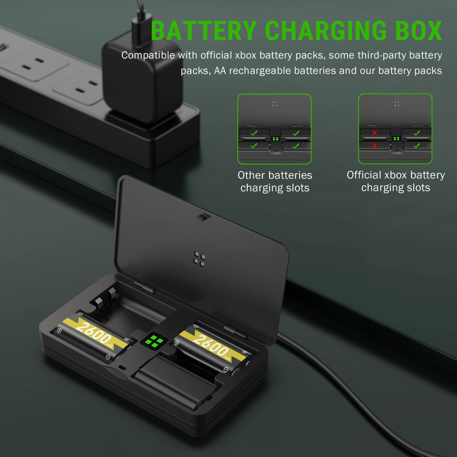 Noiposi Controller Rechargeable Battery Pack for Xbox One and Xbox Series X|S, 2 Pack 2600 mAh Xbox One Controller Battery Pack with Charger Set for Xbox One/S/X/Elite and Xbox Series X|S Controller