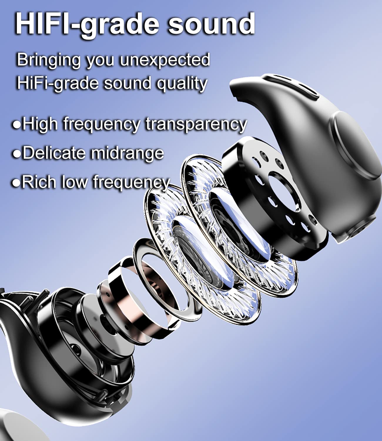 Wireless Ear Clip Bone Conduction Earbuds Open Ear Headphones Wireless Bluetooth for Android iPhone, Sport Wireless Earbuds with Earhooks Up to 36 Hours Playtime Waterproof Outer Ear Earbuds (Black)