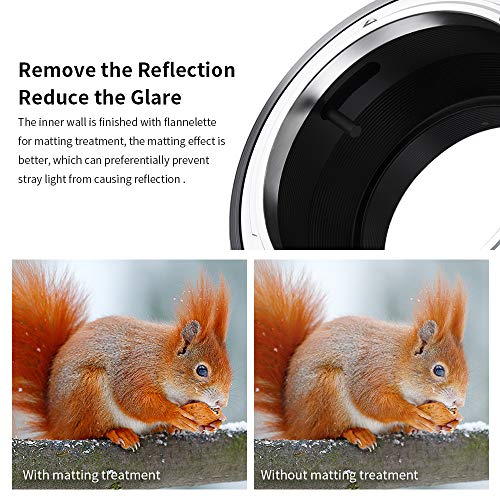 K&F Concept Lens Mount Adapter Compatible for Canon FD Lens to Micro Four Thirds M43 Olympus Pen and Panasonic Lumix Cameras Reflective Paint