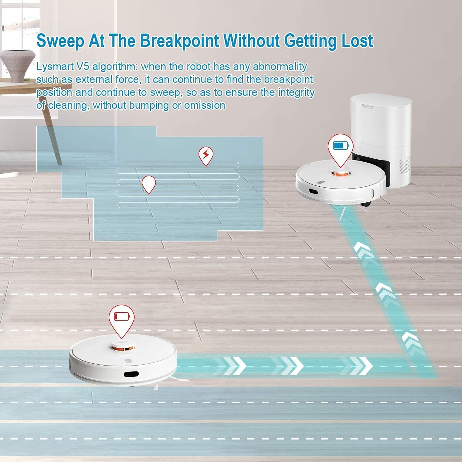 Lydsto R1 Robotic Vacuum Cleaner with Self Empty, Robotic Vacuums and Mop,Lidar Navigation, 2700Pa Strong Suction,Quiet, Self-Charging,Ideal for Pet Hair, Hard Floor and Low Pile Carpet(White)