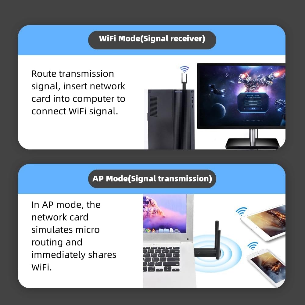 USB WiFi Adapter for PC, 1300Mbps Dual Band 2.4GHz/400Mbps&5.8GHz/867Mbps 5dBi High Gain Dual Antenna 802.11AC USB 3.0 Wireless WiFi Adapter Support WIN7/8/8.1/10/11/XP/Vista/Mac OS 10.9-10.15