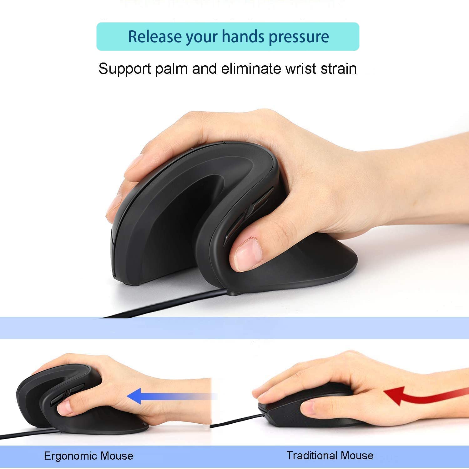 shoplease Silent Wired Vertical Mouse - Optical Ergonomic Mouse with 4 Adjustable DPI 800/1200/2000/3200 Compatible with Windows/macOS/iPadOS, Laptop, PC