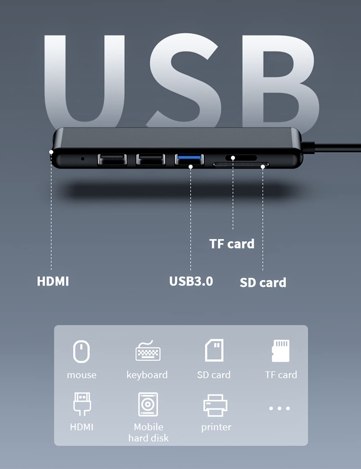 USB C Hub,6 in 1 with 1080P HDMI Output,1 USB 3.0, 2 USB 2.0, SD/TF Card Reader, Suitable for MacBook Pro Air , iMac, XPS, Surface and More Type C Equipment…
