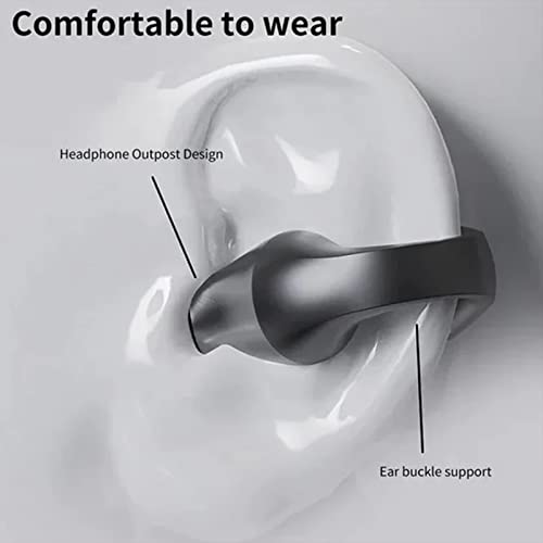 Wireless Ear Clip Bone Conduction Headphones, Inductivv Bone Conduction Headphones - Bluetooth Wireless Headset, Open Ear Mini Bone Conduction Headphones for Running Sports, with LED Digital Display