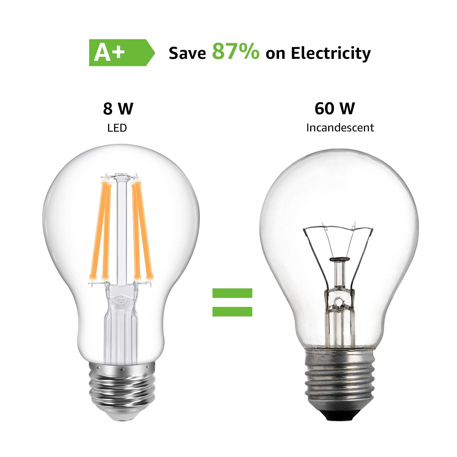 Lepro Vintage LED Bulbs, Dimmable Filament Bulb, 8W 800LM, 60W Equivalent, 2700K Warm White, Classic Clear Glass, A19 Shape, E26 Base, Pack of 5