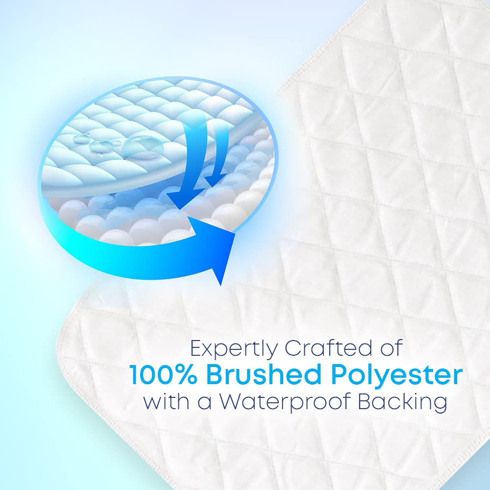 Simpervious Washable Underpads - 36" x 34" Incontinence Pads - Waterproof Washable Changing Pads Protects Beds & Changing Stations Ideal for Babies Kids Adults & Elderly Suitable for Pet Training