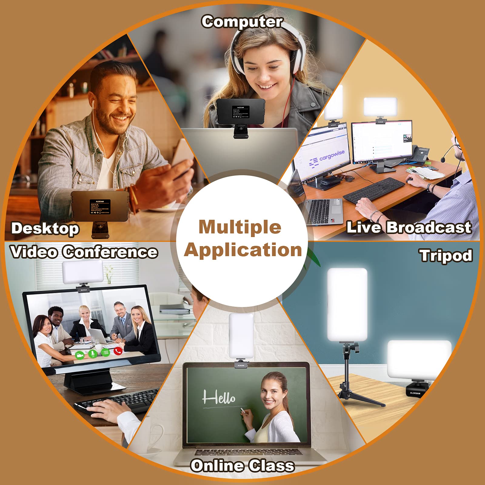 Video Conference Lighting Panel, 6.1 inch Small Zoom Calling Light for Recoding (112 Pcs Beads,3200K-6500K, USB Cable),Laptop, Online Meeting, Live Streaming with Webcam Mount, Square with CORD