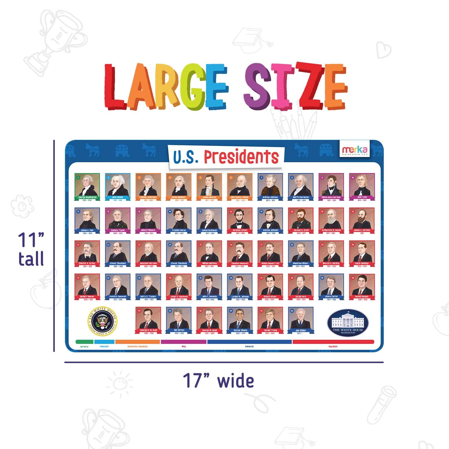 merka Kids Placemat Educational Placemats Kids Placemats for Dining Table Silicone Placemat Presidents of The United States Kids Learning Placemats for Dining Table