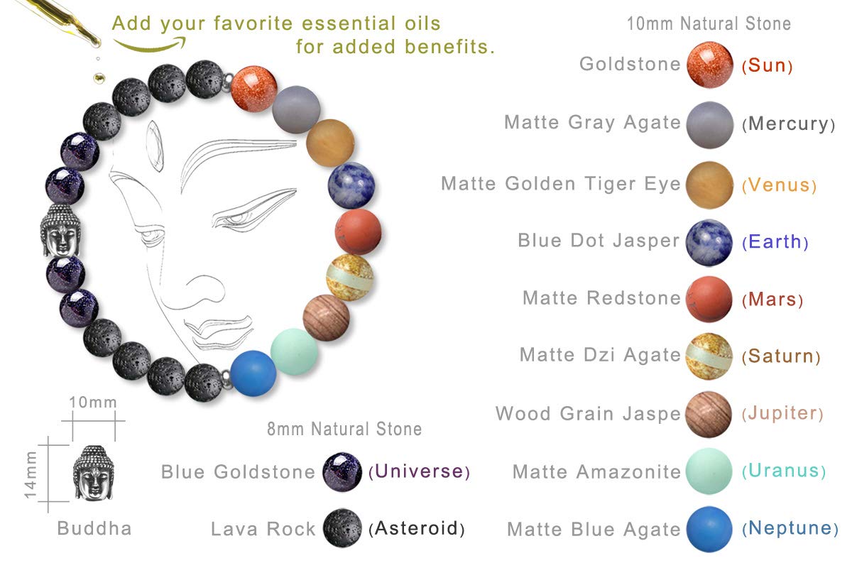 Karseer Buddha Chakra Bracelet 8mm Lava Rock Beads Bracelet with Solar System Planet Meditation Gemstone Beads Aromatherapy Essential Oil Diffuser Miniverse Galaxy Bracelet Friendship Gift Unisex