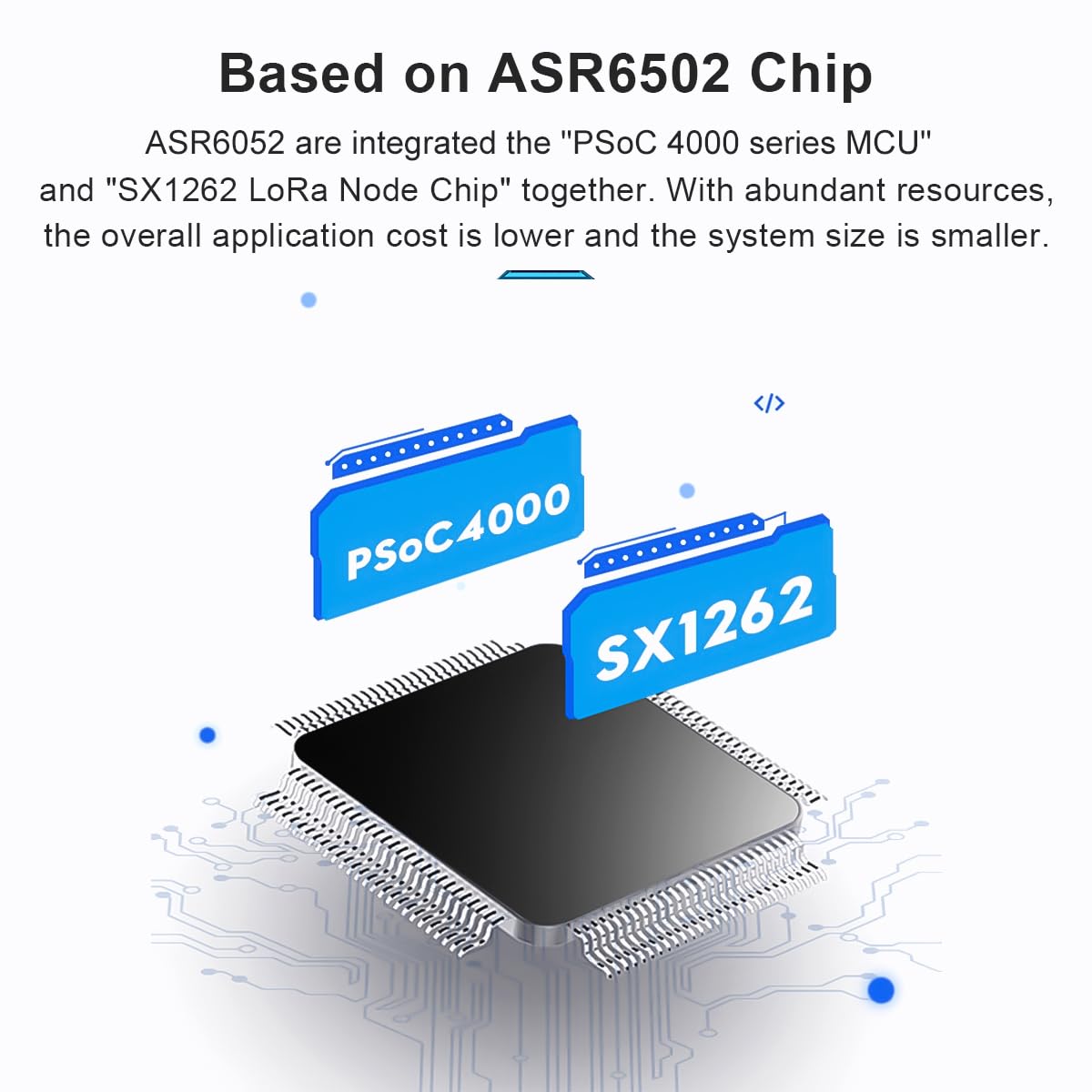 MakerFocus LoRa GPS Module LoRaWAN 863 928mHz Development Board LoRa Kit Ultra Low Power Design CP2102 SX1262 ASR6502 Chip with 0.96 inch OLED Display and Antenna for Ar duino and Intelligent Scene