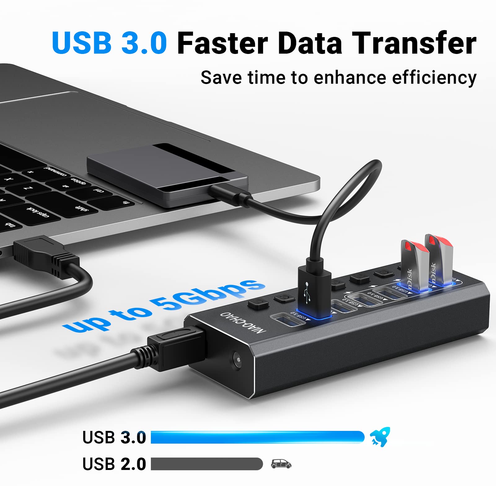 USB Hub 3.0 Powered, Leinsis 7-Port Powered USB C Hub with Individual Switches & 12V Power Adapter & 39'' Long Cable USB Expander Hub Splitter for MacBook Air Pro,Mac Mini,iMac All Laptops Desktops